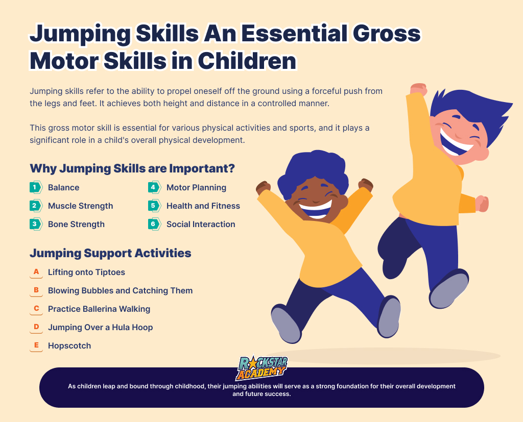 Jumping Skills An Essential Gross Motor Skills in Children